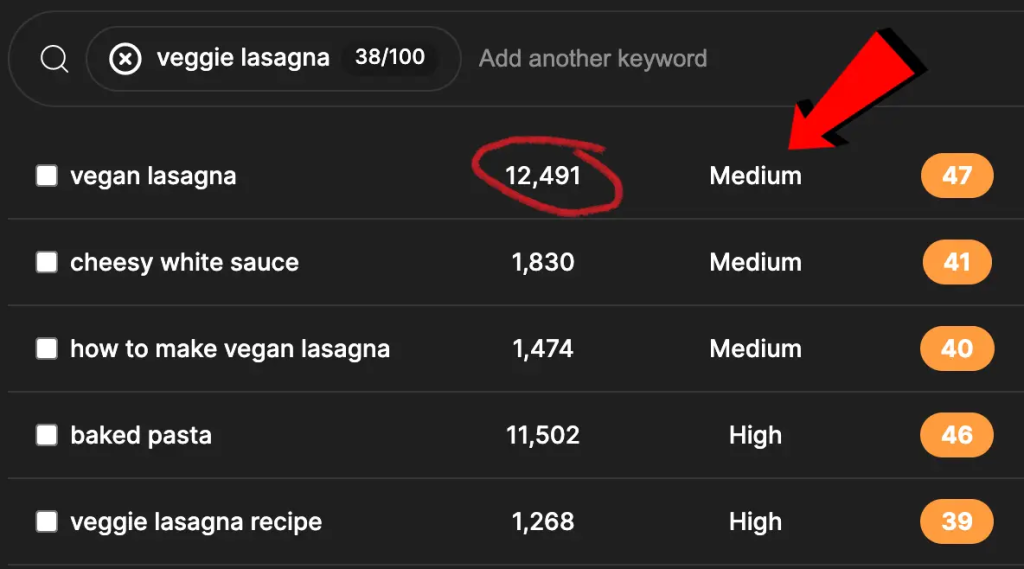 14 Awesome Tips for Writing YouTube Titles That Get Views